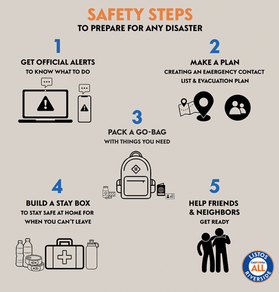 Listos California - OLD - IECF